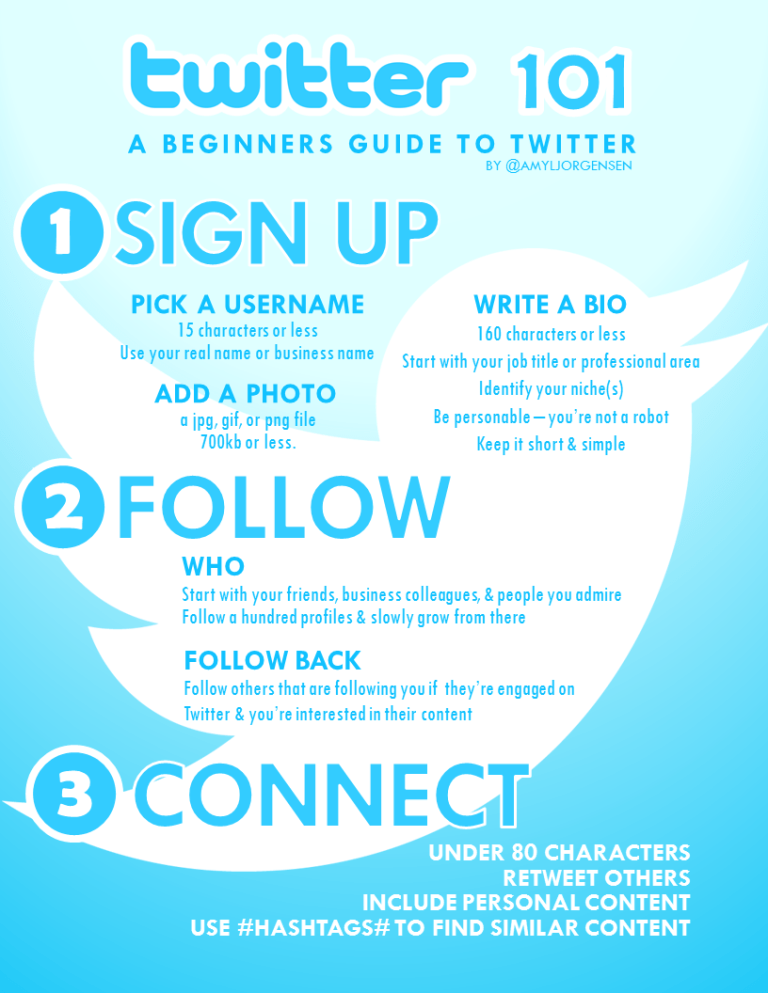 Twitter 101: A beginners guide to Twitter – AmyLJorgensen
